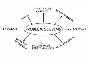 Blog - Automotive Engineering HQ